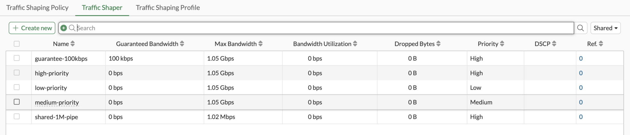 Traffic Shaping with FortiGate Firewalls – InfoSec Monkey